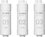 NECOA Smart Water Purifiers | Premium Home Water Filtration Systems